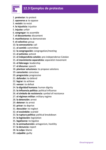 A-level Spanish Complete Vocabulary Pack | Teaching Resources