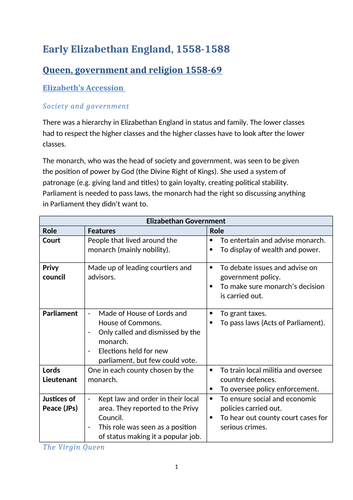 Edexcel GCSE 9-1 Early Elizabethan England Revision Notes | Teaching ...