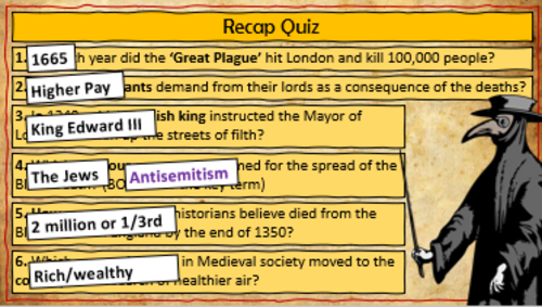 Black Death - Impact | Teaching Resources