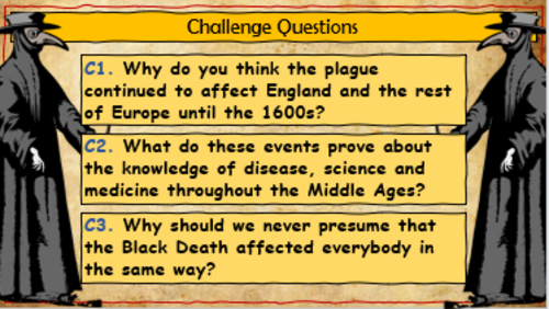 Black Death - Impact | Teaching Resources