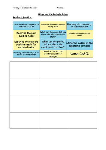 History of the Periodic Table - FULL LESSON | Teaching Resources