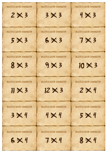 Multiplication Domination- The Roman Empire Edition | Teaching Resources