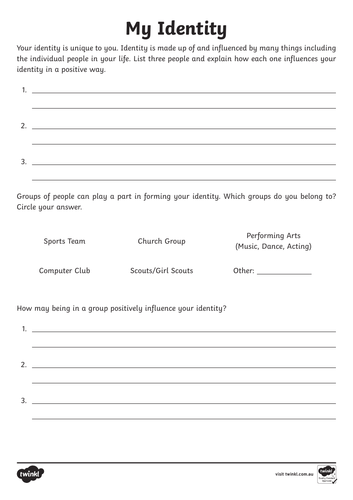 Poetry Identity Introduction | Teaching Resources