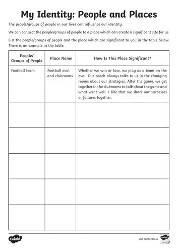 Poetry Identity Introduction | Teaching Resources