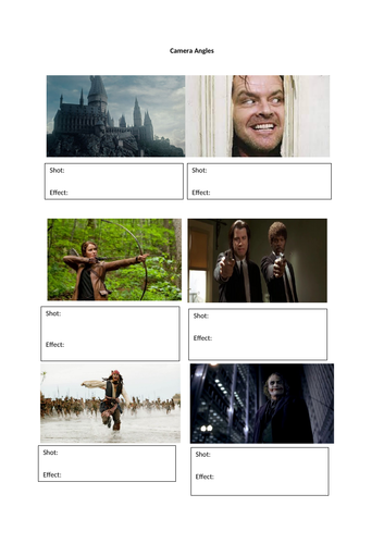 Introduction to Film Studies 9 lesson bundle AS/A2 Eduqas WJEC ...