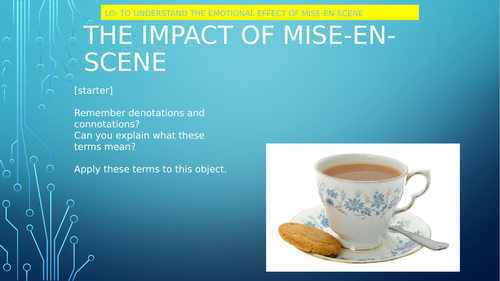 Introduction to Film Studies 9 lesson bundle AS/A2 Eduqas WJEC ...