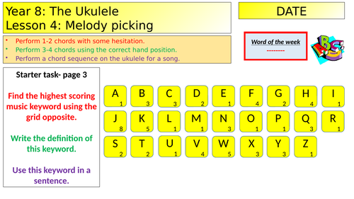 Year 8: Ukulele Project | Teaching Resources