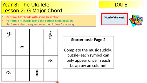 Year 8: Ukulele Project | Teaching Resources