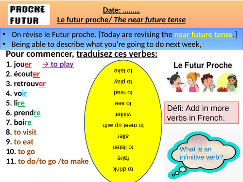 French: Le futur proche (The Near Future tense) - leisure activities ...