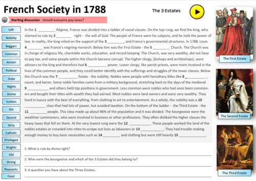 The French Revolution | Teaching Resources