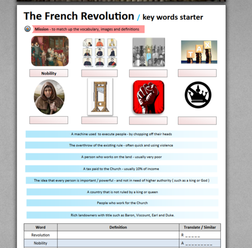 The French Revolution | Teaching Resources
