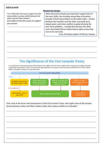 GCSE Edexcel American West Catch Up Resources | Teaching Resources