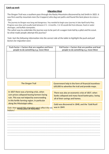 GCSE Edexcel American West Catch Up Resources | Teaching Resources