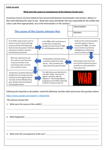 GCSE Edexcel American West Catch Up Resources | Teaching Resources