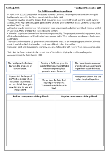 GCSE Edexcel American West Catch Up Resources | Teaching Resources
