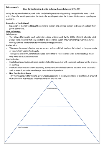 GCSE Edexcel American West Catch Up Resources | Teaching Resources