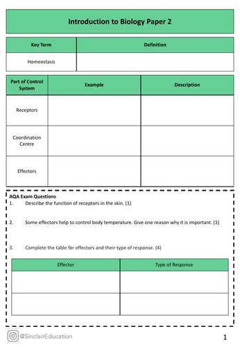 AQA GCSE Biology Paper 2 Introductory Lesson | Teaching Resources