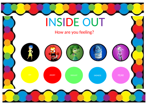 Inside Out Display | Teaching Resources