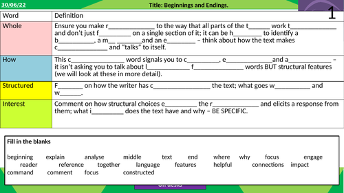 English KS3 or KS4 Full Scheme of Learning Fully Resources ...