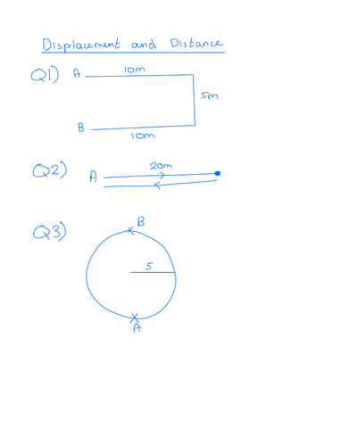 Distance and Displacement | Teaching Resources
