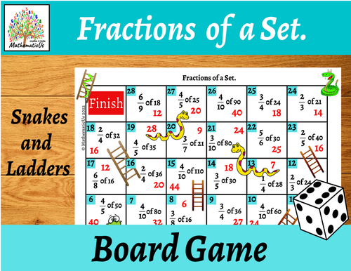 Fractions of a Set #3 Snakes and Ladders Dice Games. | Teaching Resources