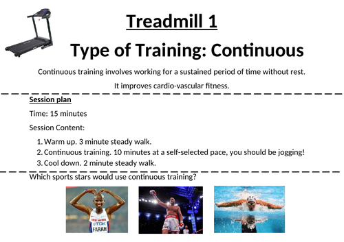 Physical Education Gym/Fitness Suite Task Cards | Teaching Resources