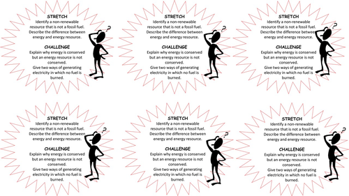 Energy Resources - Flip Learning Task (FLT 1) | Teaching Resources