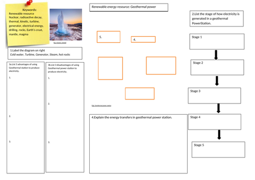 geothermal powerstation | Teaching Resources