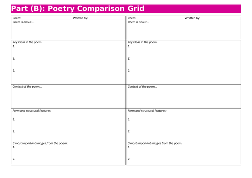 Poetry comparison planning sheet | Teaching Resources