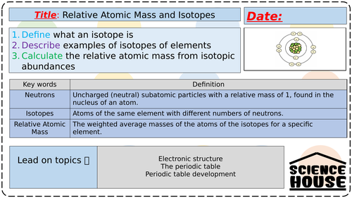 Isotopes and Relative Atomic Mass Calculations Lesson | Teaching Resources