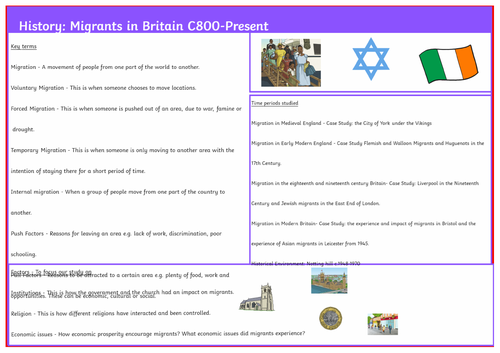 Edexcel GCSE History: Migrants C.800-present Medieval and Early Modern ...