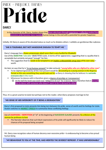 Pride & Prejudice Notes | Teaching Resources