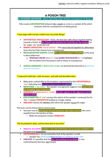 GCSE OCR Poetry Anthology - Power + Conflict | Teaching Resources