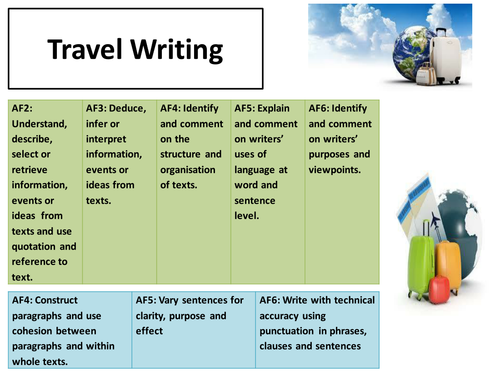Travel Writing Unit | Teaching Resources
