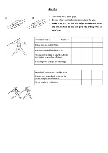 Javelin Resources - Physical Education | Teaching Resources