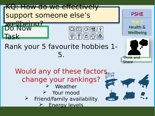 PSHE Supporting Others Wellbeing | Teaching Resources