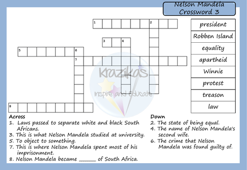 Nelson Mandela | Teaching Resources