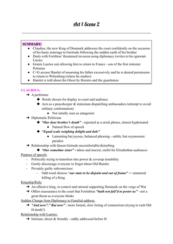 Hamlet Act 1 Extreme Theme Analysis and Quotes | Teaching Resources