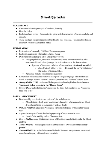 Hamlet Context and Critics for A level | Teaching Resources