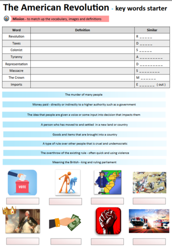 The American Revolution | Teaching Resources