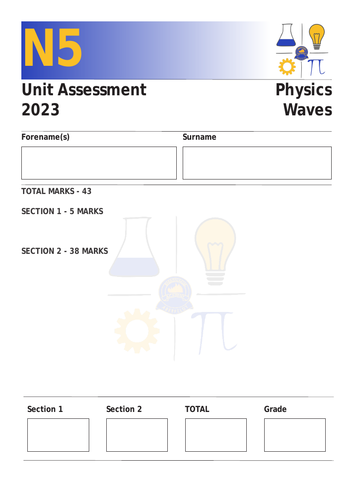 N5 Key Area Assessment: Waves ('23) | Teaching Resources