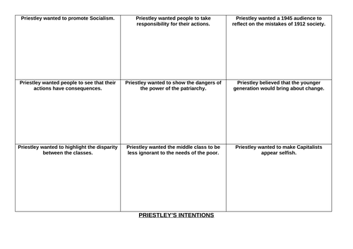 An Inspector Calls: Priestley's Intentions Worksheet | Teaching Resources