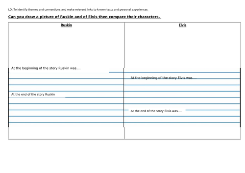 Krindlekrax by Philip Ridley - English Unit | Teaching Resources