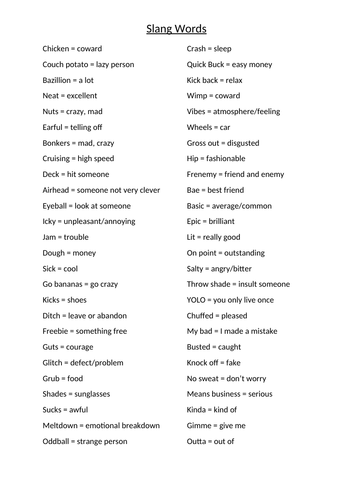 Slang words list for creative writing | Teaching Resources
