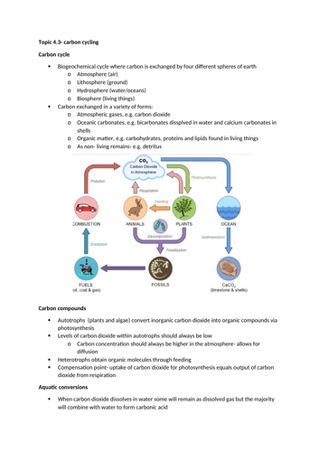 IB biology revision notes- ecology | Teaching Resources