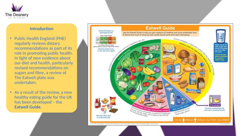 Year 9 to 10 food and nutrition presentations | Teaching Resources