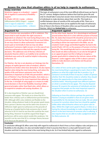 OCR Euthanasia | Teaching Resources