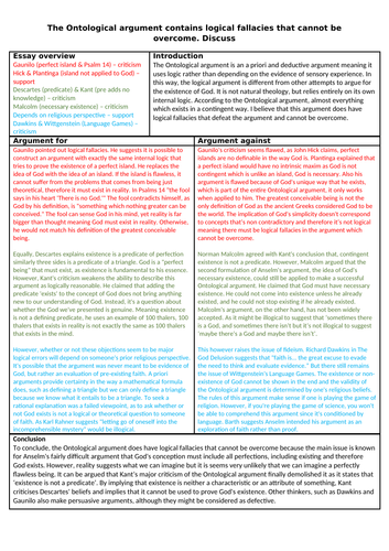 OCR Ontological argument | Teaching Resources
