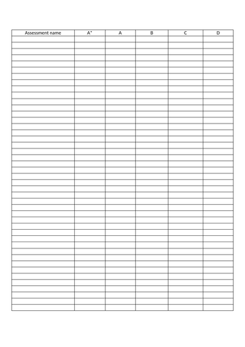 Assessment list grades template | Teaching Resources
