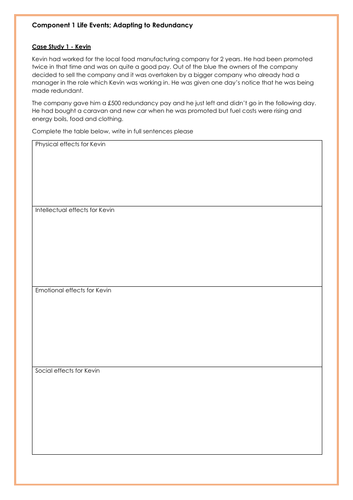 BTEC Tech Award HSC Component 1 B1 Circumstances 2024-2025 | Teaching ...